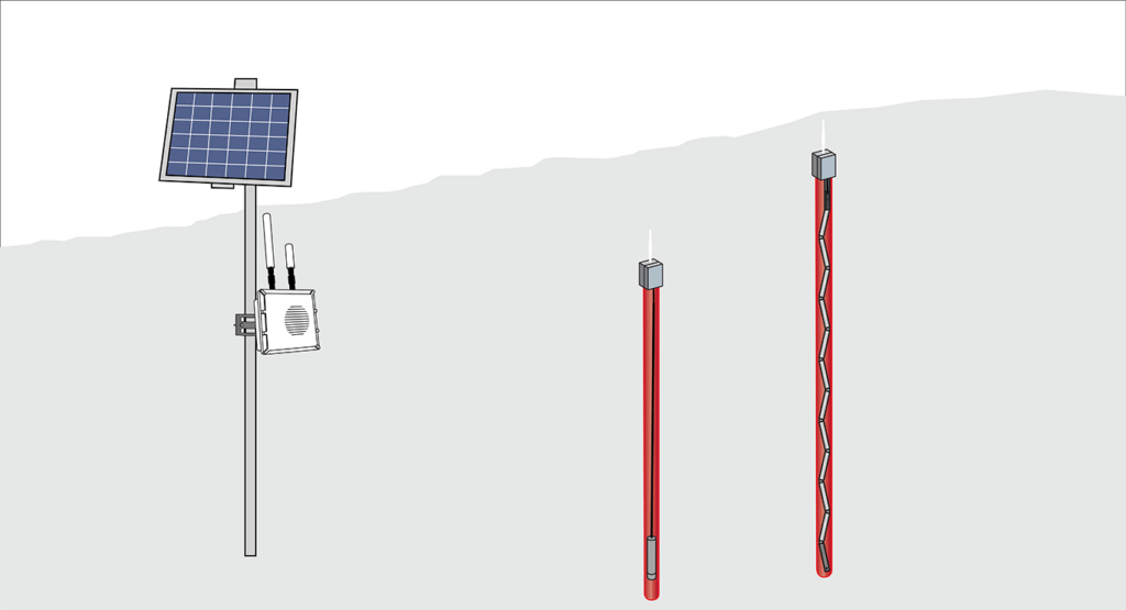 Leveraging ShapeArray for wireless automated remote deformation ...